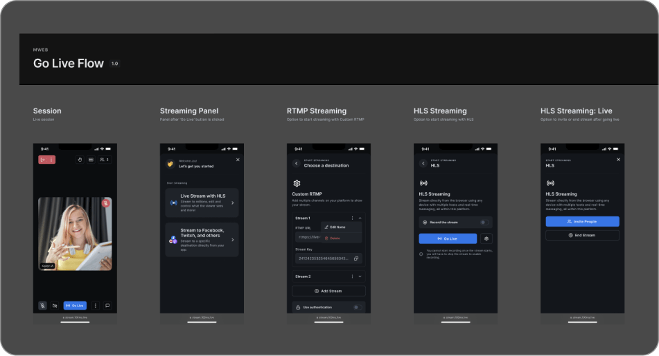 Video Streaming App Design